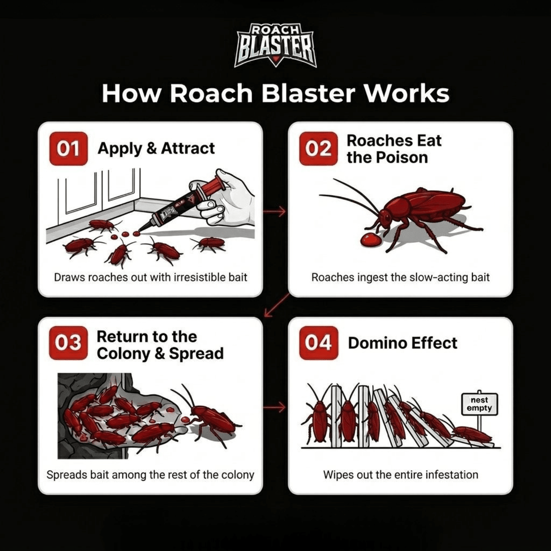 Roach Blaster